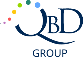 eifu-readiness-compass